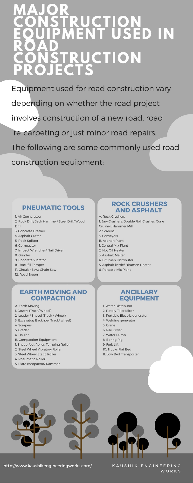 What Road Equipments Are Used for Road Construction?